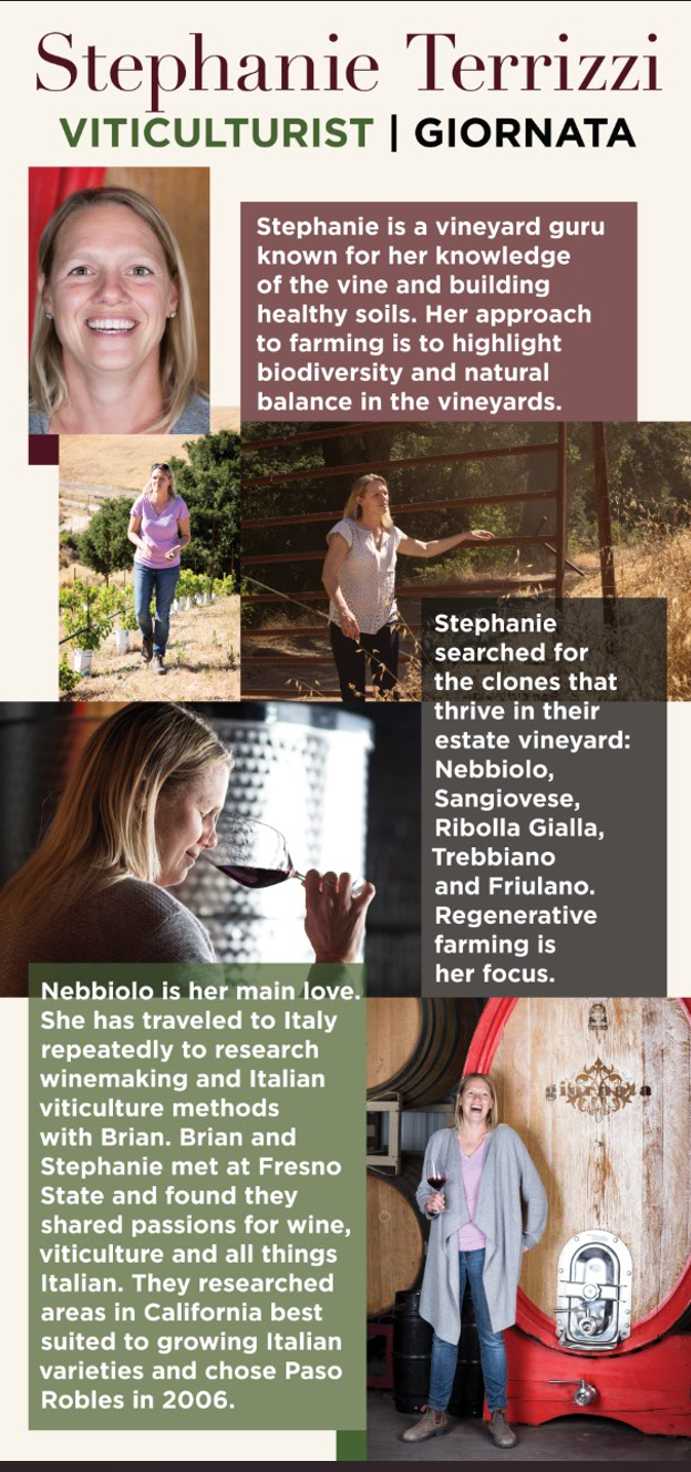 Stephanie Terrizzi | Wine History Project of San Luis Obispo County
